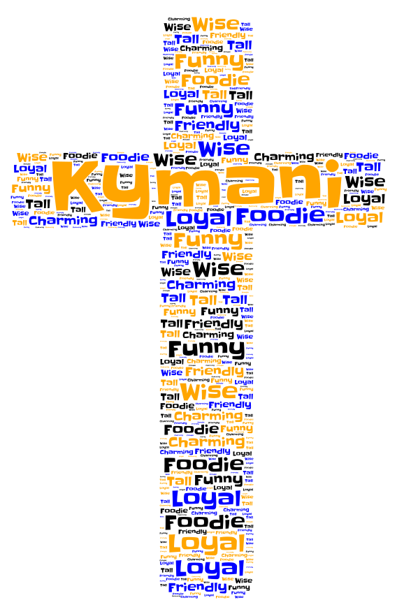 KG Word – WordArt.com