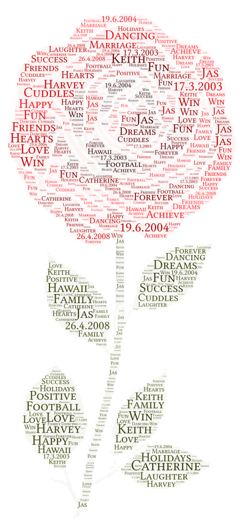 Rose 10 – WordArt.com
