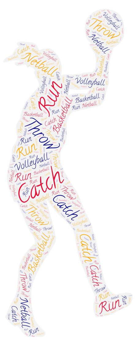 Ball – WordArt.com