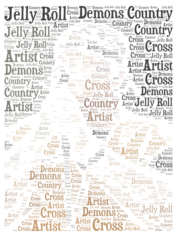 Jelly Roll ( At 2 likes I'll make Morgan Wallen) – WordArt.com