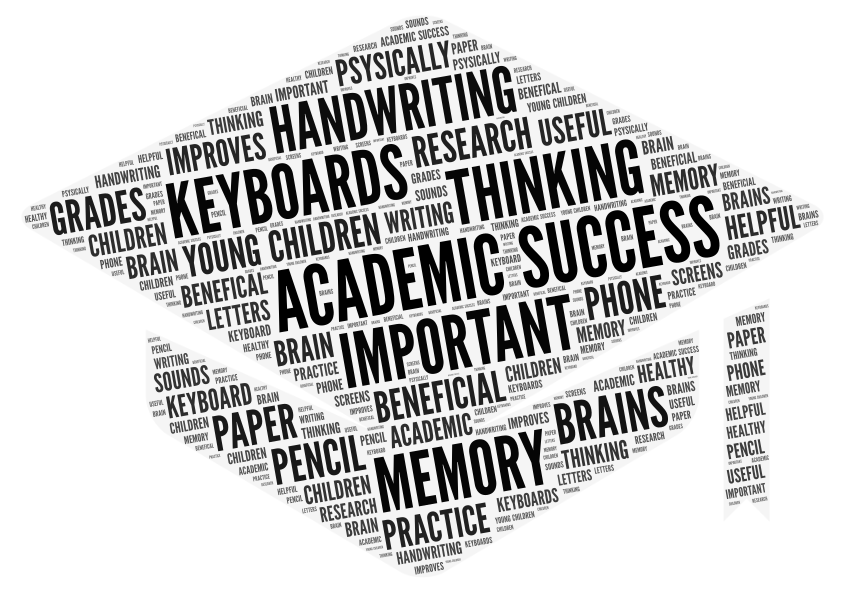 School Graduation Cap – WordArt.com