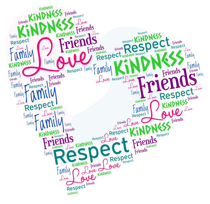 Word Art 10 – WordArt.com