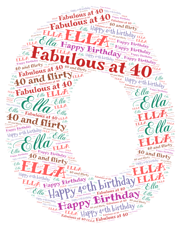 Ella 40/1 – WordArt.com