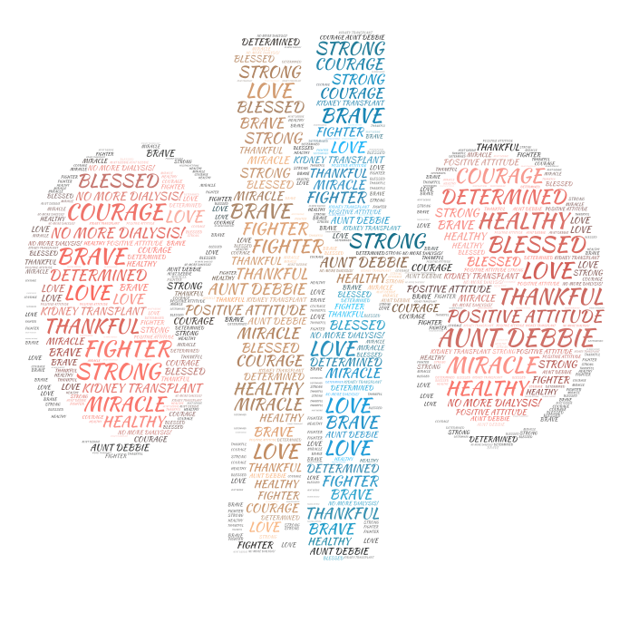 AUNT DEBBIE SURGERY – WordArt.com
