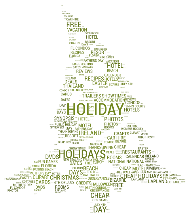 HOLIDAY – WordArt.com