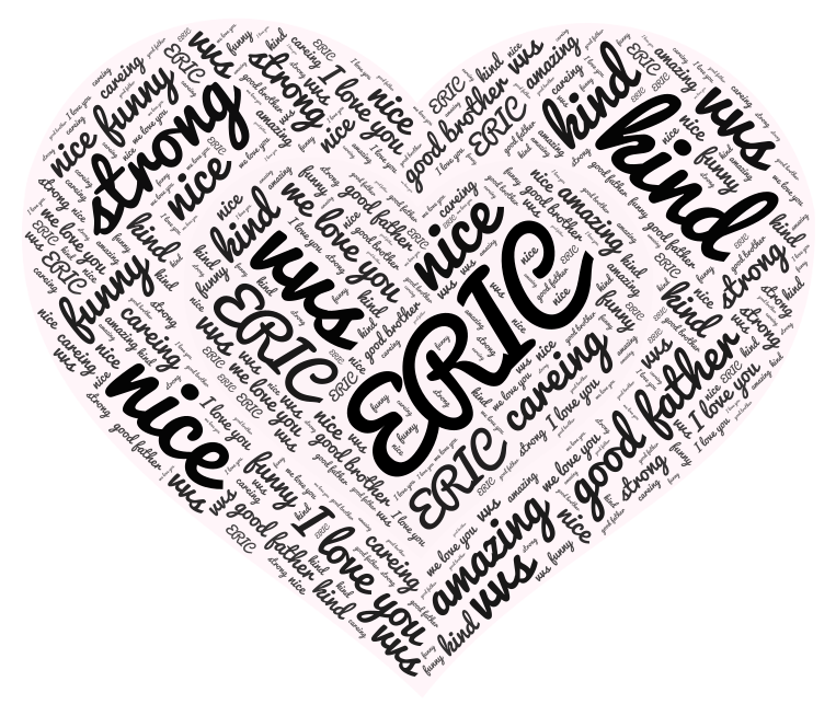 eric – WordArt.com