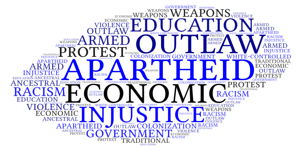 vgggg – WordArt.com