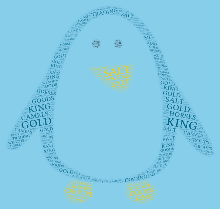 penguin – WordArt.com
