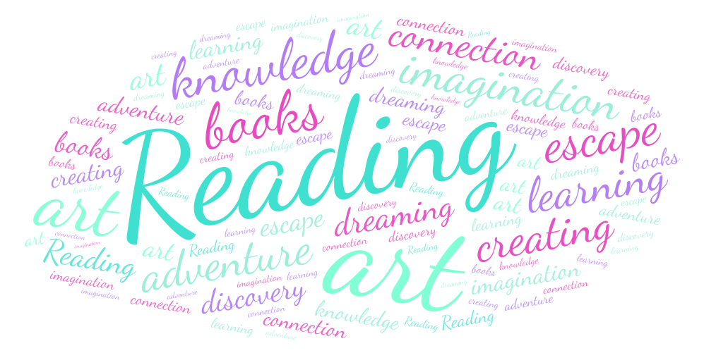 Reading – WordArt.com