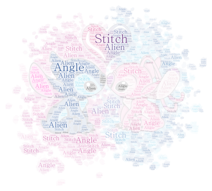 Stitch and Angel – WordArt.com