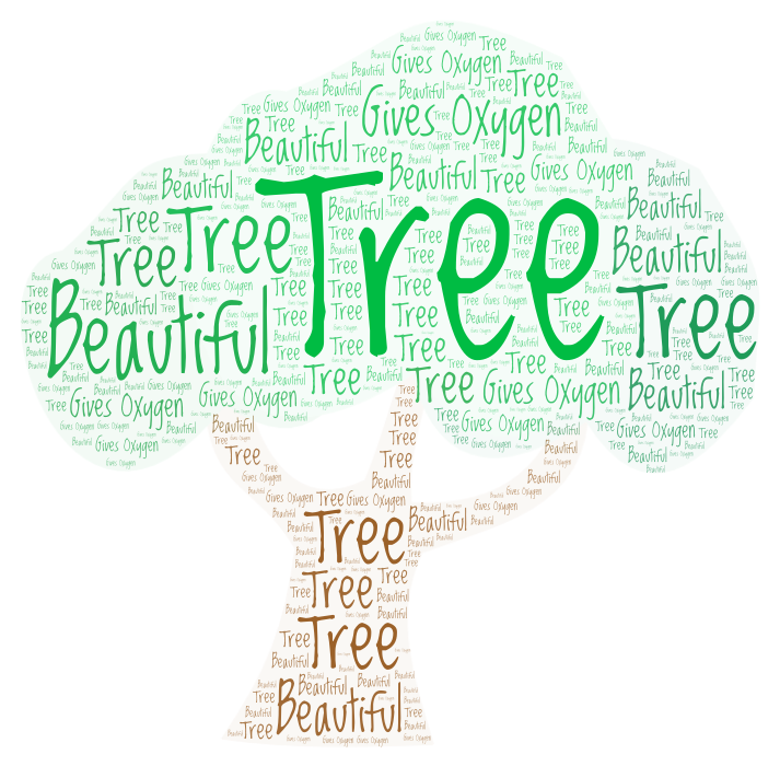 Word Art Beautiful Trees