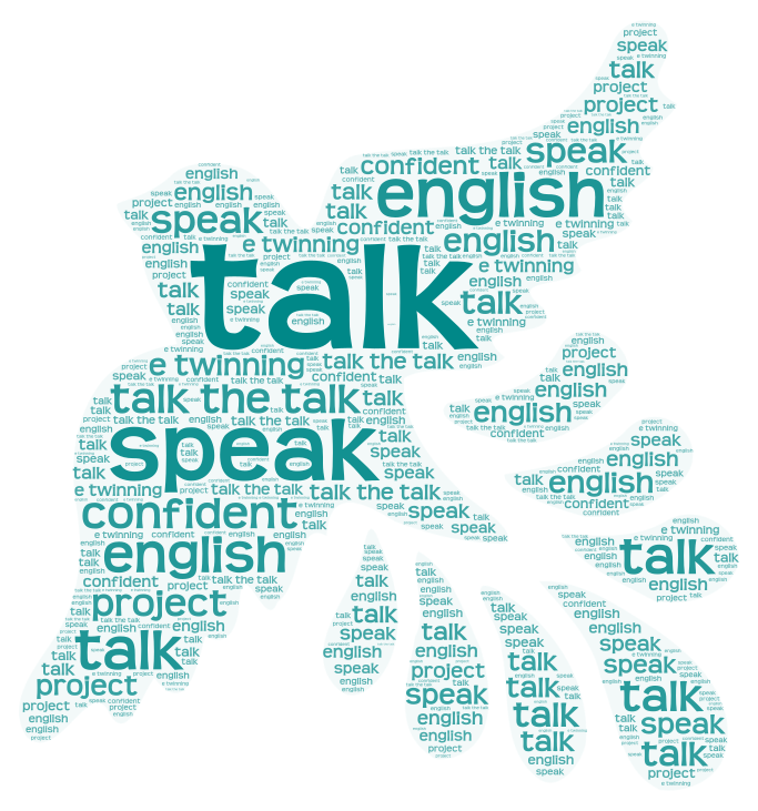 talk the talk word ar – WordArt.com