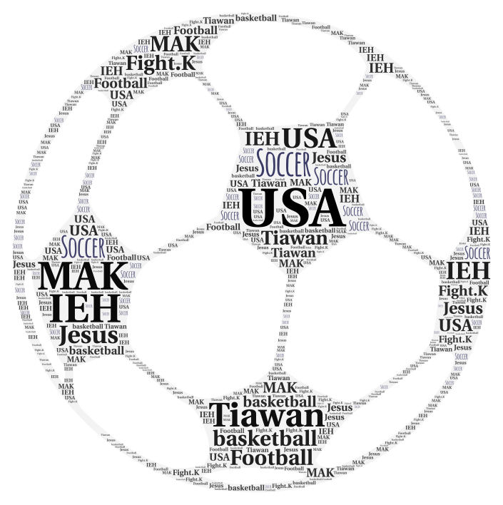 homework – WordArt.com