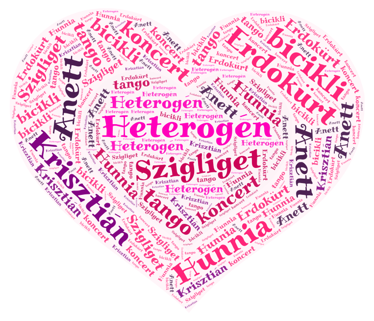 ak – WordArt.com