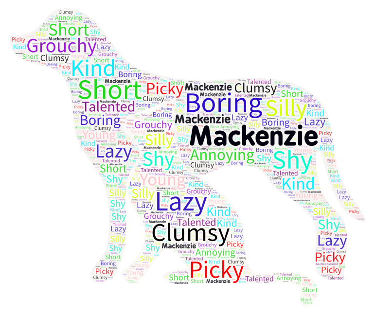 mackenzie work – WordArt.com