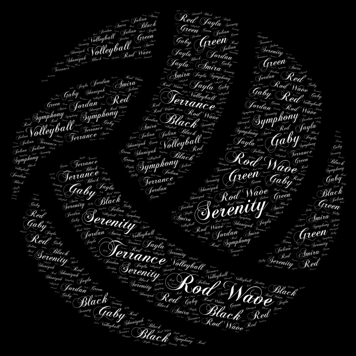 Tuff! – WordArt.com