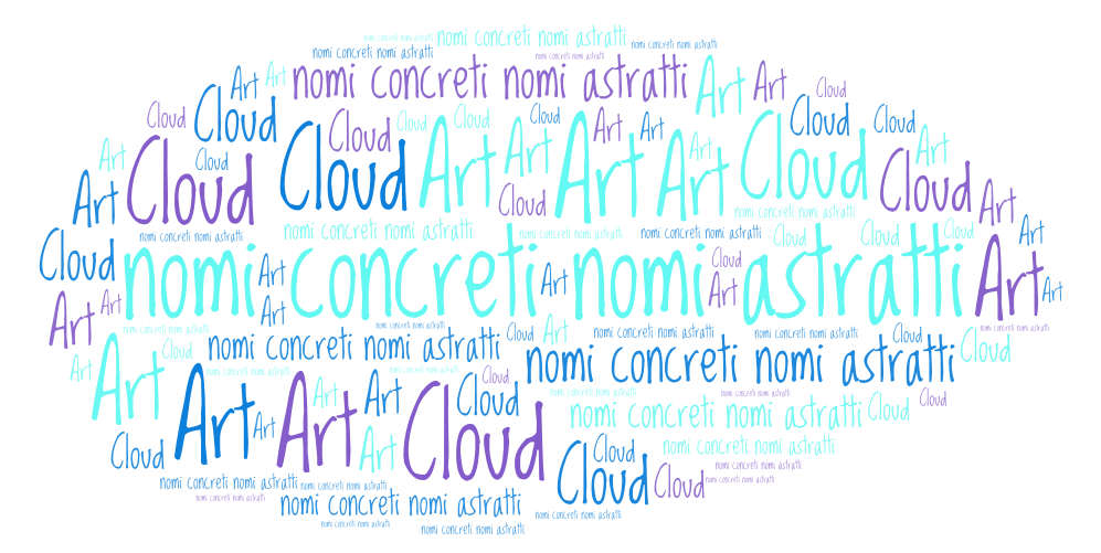 Untitled 2 – WordArt.com