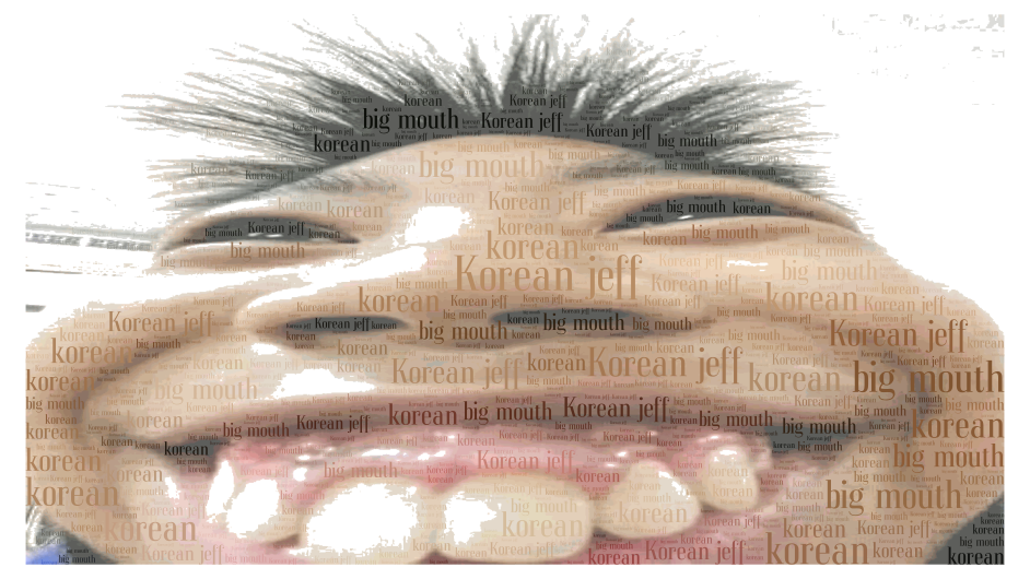 Korean jeff – WordArt.com