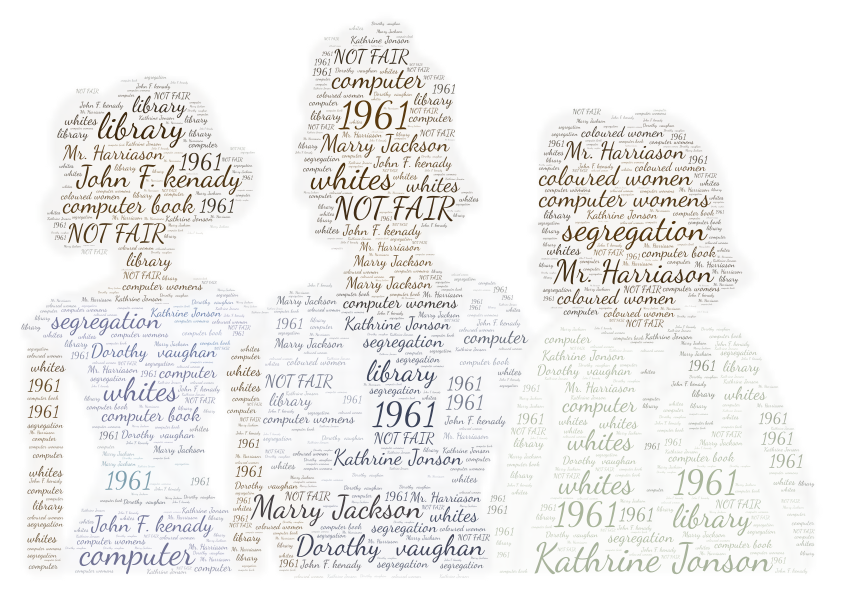 hidden figures – WordArt.com