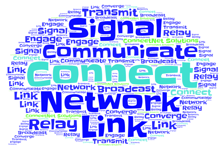 Communications Company Name Ideas – WordArt.com