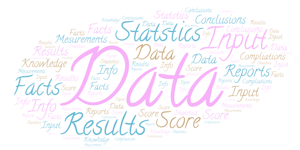 Data – WordArt.com
