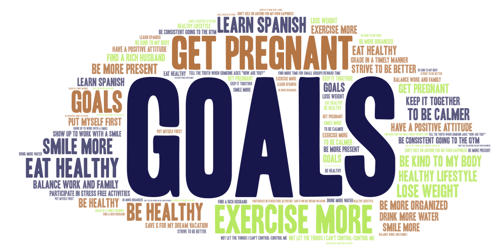 Goals – WordArt.com