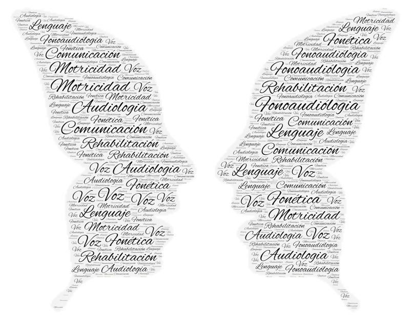 Adri logo – WordArt.com