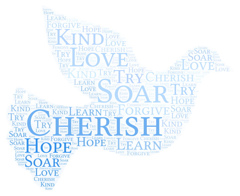 Word Art 2 – WordArt.com