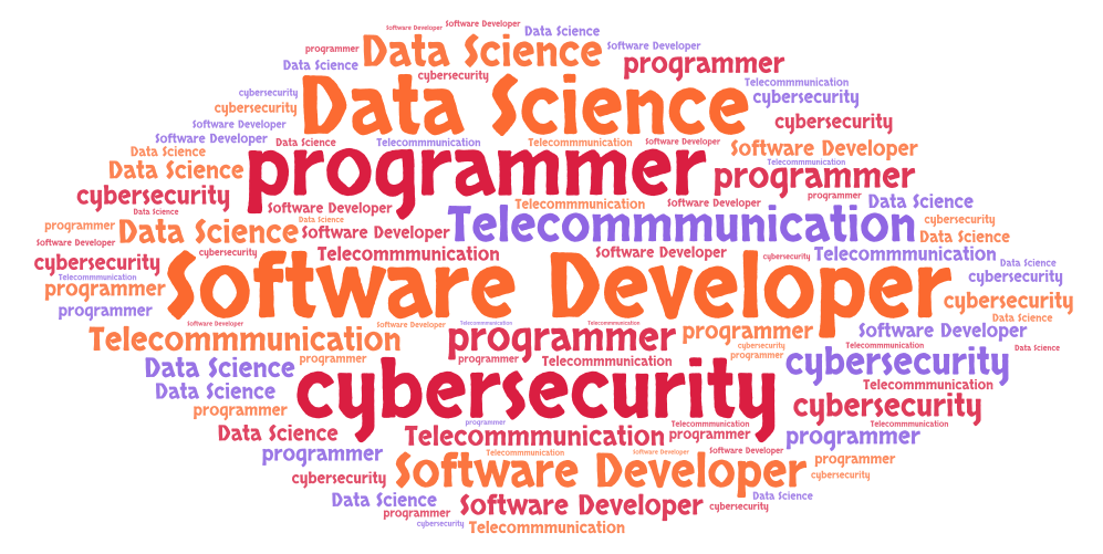 Ict Sectors