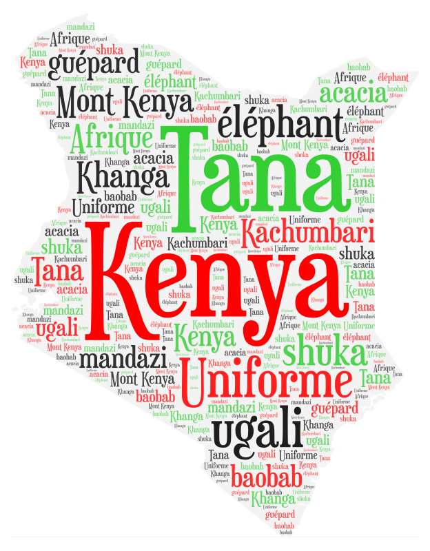 Kenya – WordArt.com