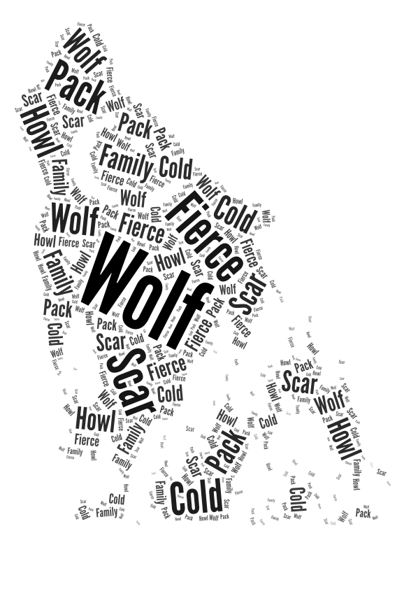 Wolf – WordArt.com