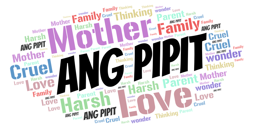Pt – WordArt.com