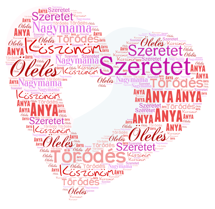 Anya – WordArt.com