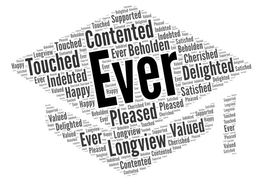 Ever – WordArt.com