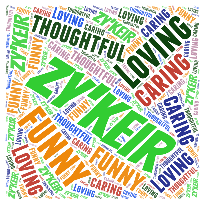 zykeir – WordArt.com