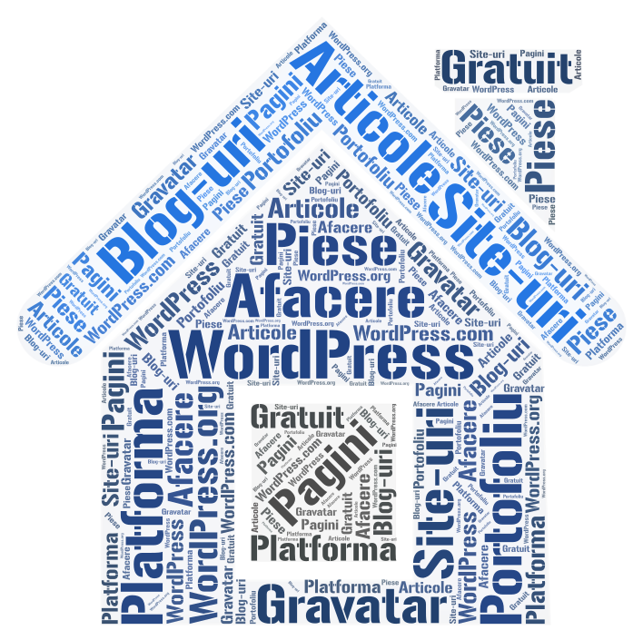 WordPress.1 – WordArt.com