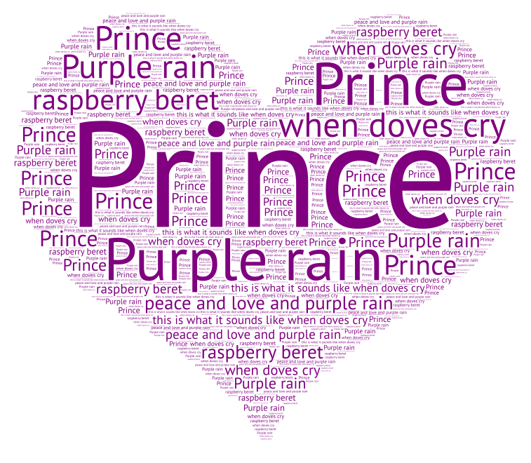 Prince – WordArt.com