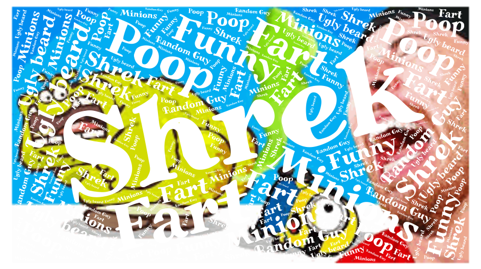 funny – WordArt.com