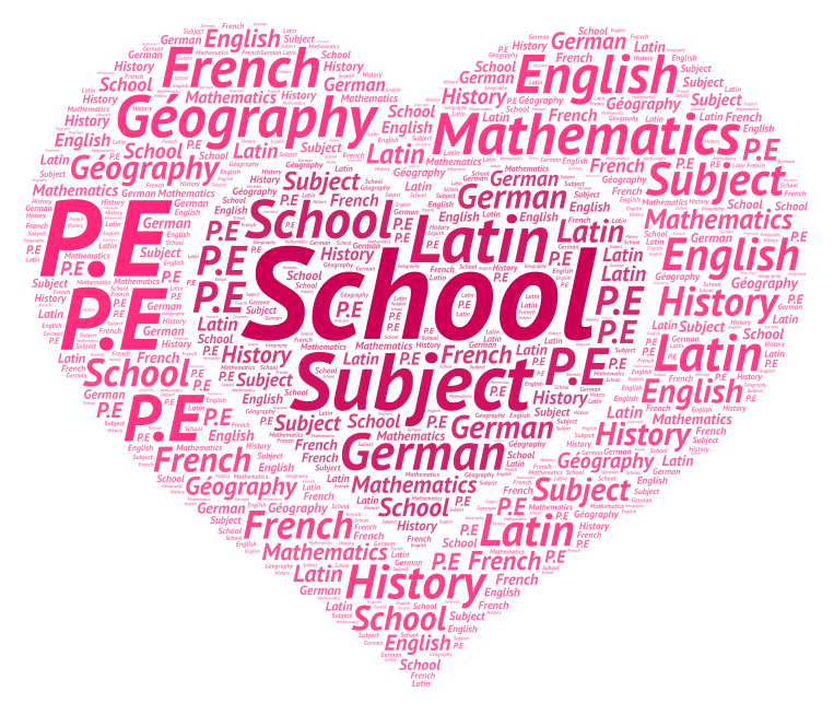 Word anglais coeur – WordArt.com