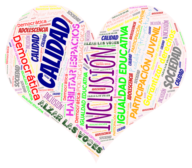 Parlamento – WordArt.com