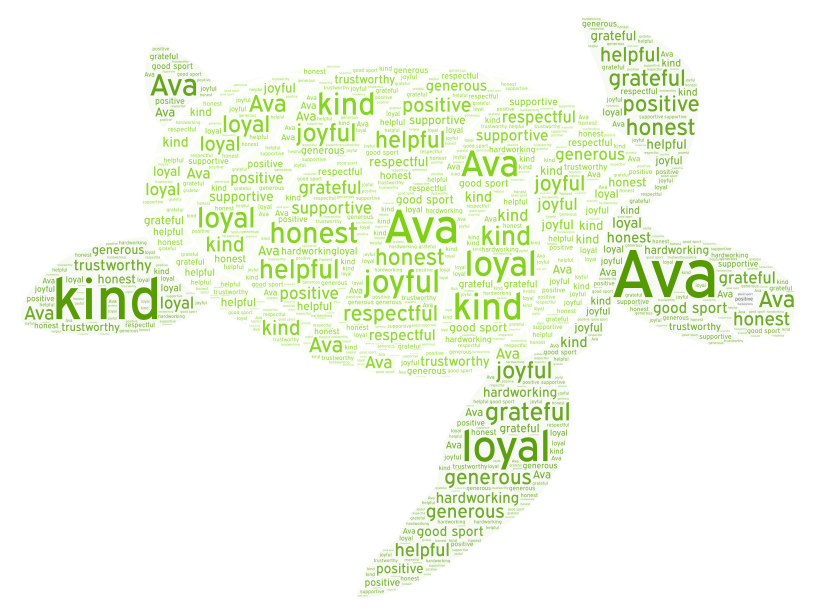 Ava – WordArt.com