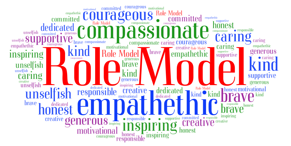 Role Model – WordArt.com