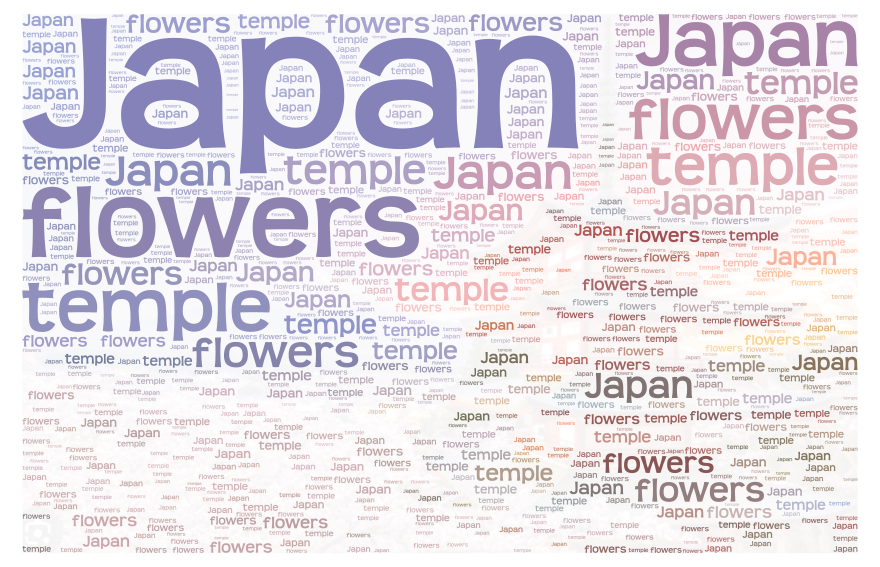 multi life – WordArt.com