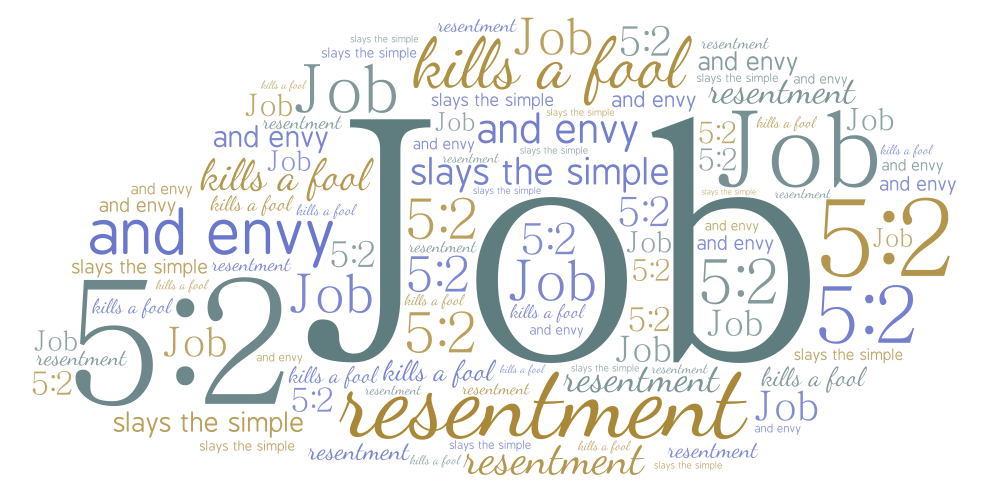 Job, pronounced jobe – WordArt.com