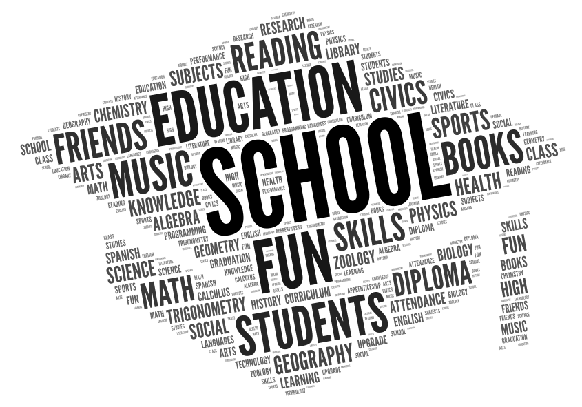 School Graduation Cap – WordArt.com