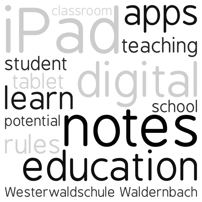 iPad Schule WWS – WordArt.com