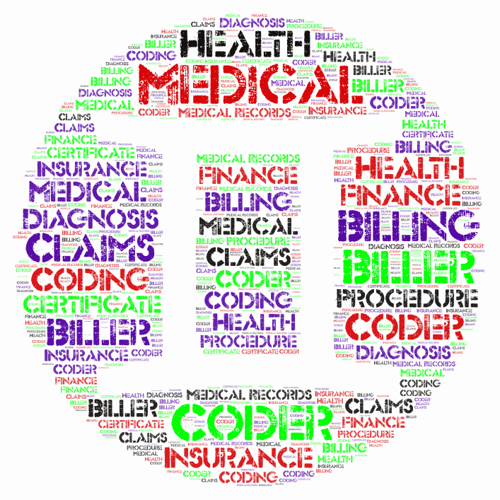 Medical Coder/Biller – WordArt.com