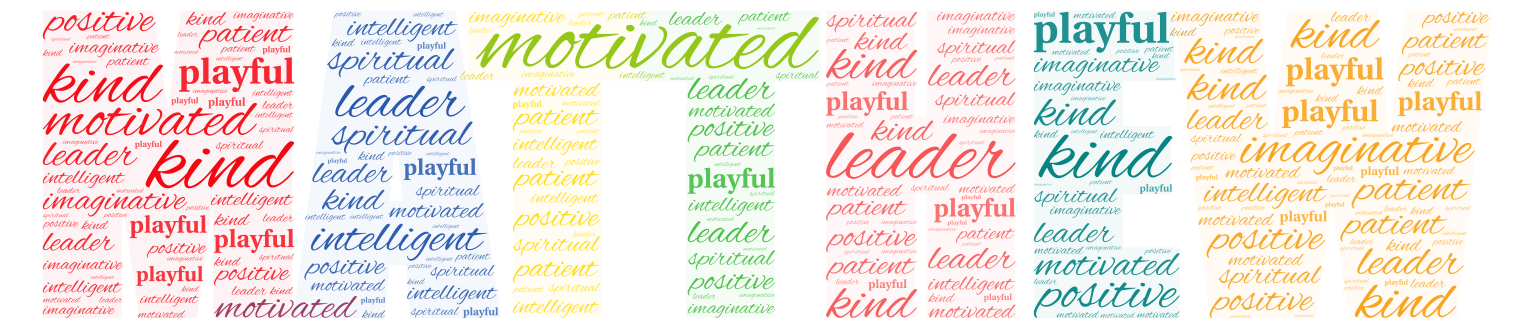 Matthew – WordArt.com