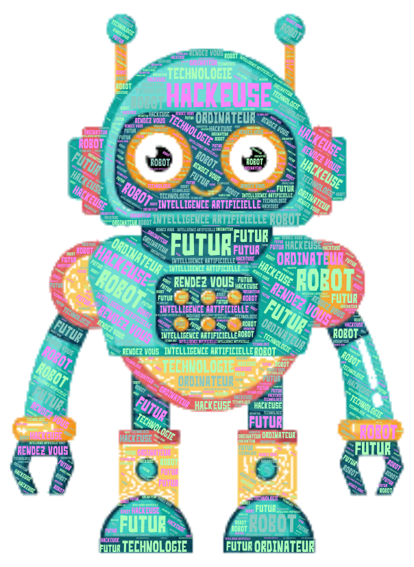 robot – WordArt.com