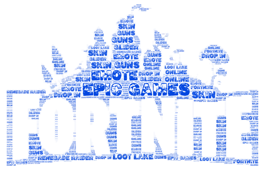 Fortnite – WordArt.com